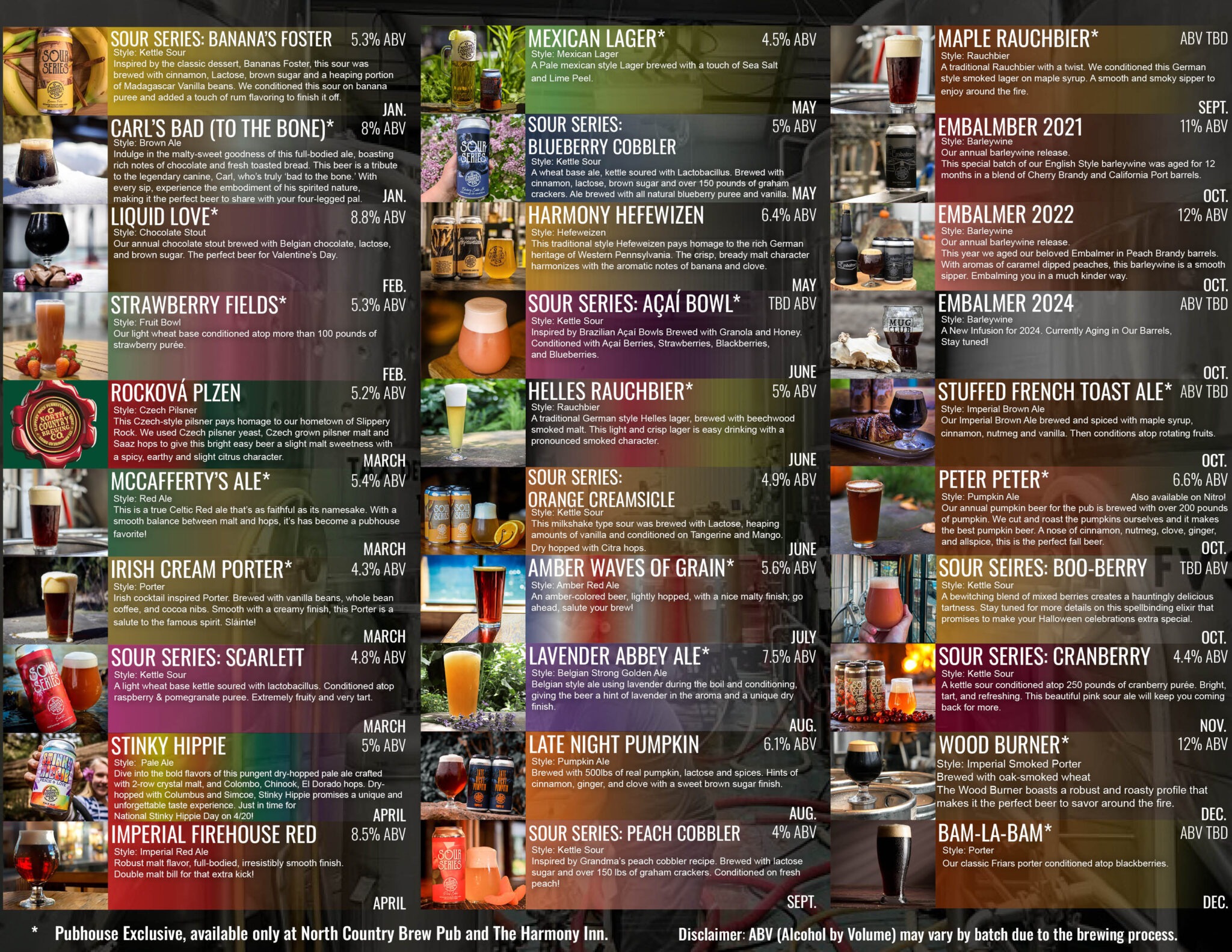 North Country Brewing Company – Slippery Rock, PA